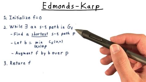 the edmonds karp algorithm gt computability complexity theory algorithms youtube