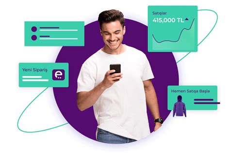 E ticaret Nedir E ticaret Türleri Nelerdir Eticaret