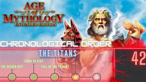 Age Of Mythology New Atlantis 02 Atlantis Reborn No Commentary Youtube