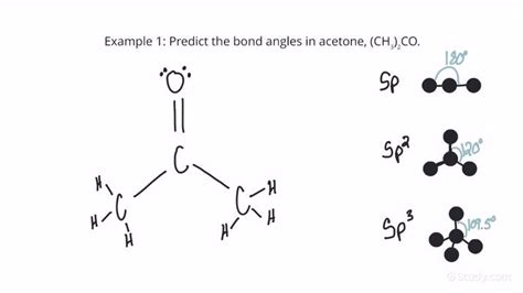 Bond Angle