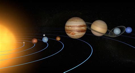 régler Merci de ne pas handicap les planetes du systeme solaire en