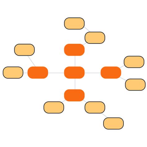 Get Lucidchart Lucid Software