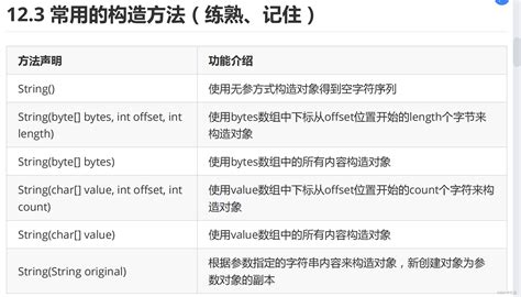 java进阶知识体系string类与stringbuilder类 极客之音