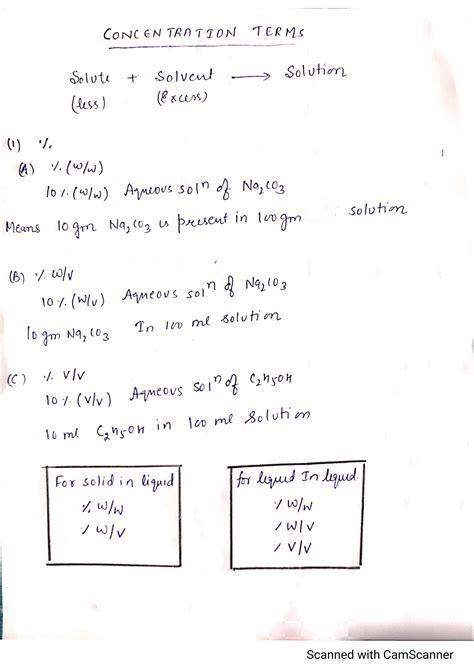 Solution Mole Concept Cheat Sheet Studypool