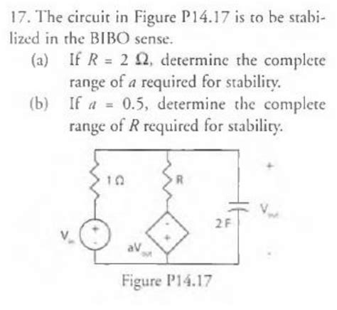 Solved The Pole Zero Plot Of A Transfer Function Is Given In Chegg