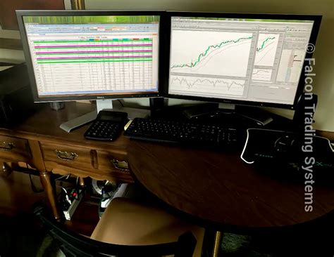 Pics Of Day Trading Computer Setups Shop At Trading Computers