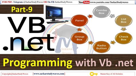भाग 9 programming with combobox listbox radiobutton checkbox in hindi by arvind