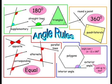 Angles Studying Math Gcse Math Math Methods