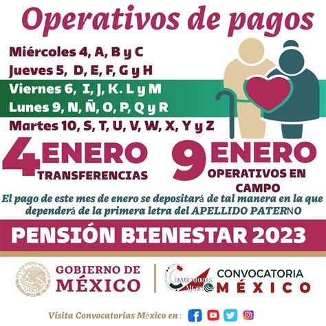 Nuevo Calendario de pagos para los 4 800 pesos Pensión Bienestar