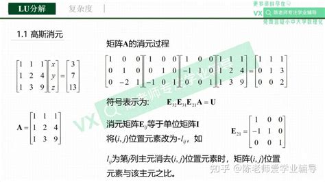 【考研数学】线性代数教案（入门版）——4 矩阵的lu分解 知乎