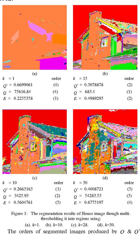 figure 1 from a new optimization based image segmentation method by particle swarm optimization