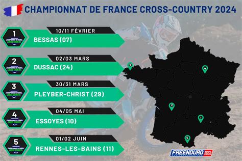 Calendrier Rallye 2024 Championnat De France Happy Kirstyn