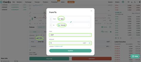 Coinex Futures Trading Guide Coinex Help Center