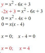Solving Linear Quadratic Systems Algebraically