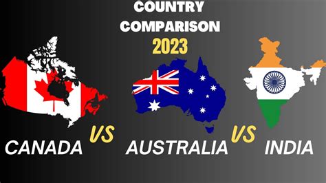 Canada Vs Australia Vs India Country Comparison Youtube