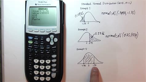Standard Normal Distribution With A TI 83 84 Graphing Calculator YouTube