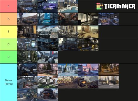 All Advanced Warfare Maps Tier List Community Rankings TierMaker