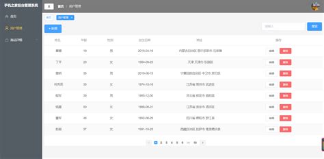 github aps 47 vue management system 本项目为一个基于vue框架及其全家桶开发的后台管理系统。 使用vue cli快速搭建开发环境 使用vue