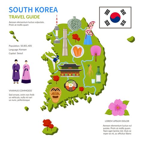 Cartel de infografía de guía de viaje de Corea del sur 483610 Vector en