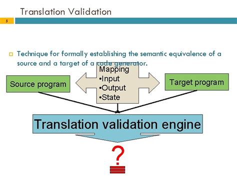1 translation validation from simulink to c michael
