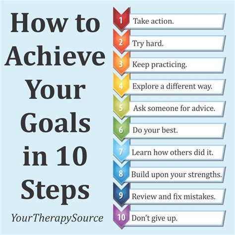 Pin By Blackrose805luv Erez On 2021Vida Smart Goals