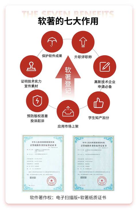 商标注册申请软件著作权专利版权登记 壹邦人 网络营销推广及SEO优化服务平台