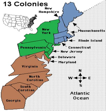 The 13 Colonies Diagram Quizlet