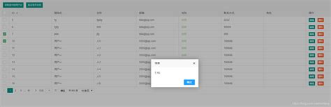 layui的表单与表格使用详解 layui data type csdn博客