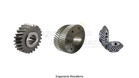 Cuales Son Las Partes De Un Engrane Y Que Tipos Existen