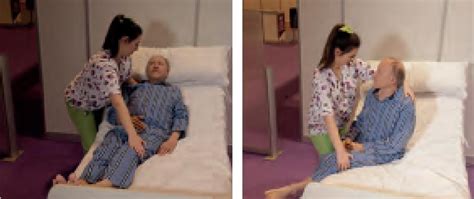 Procedimiento 3 Sentar al paciente en la cama Ergonomía del cuidador