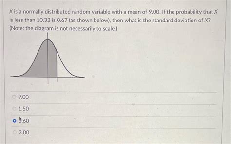 Solved X Is A Normally Distributed Random Variable With A Chegg