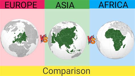 Europe Vs Asia Vs Africa Africa Vs Asia Vs Europe Comparison Europe