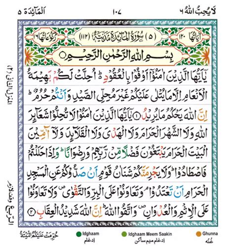 Al Quran Surat Al Maidah Ayat 6 Maidah Ayat Tajwid Beserta Kandungan