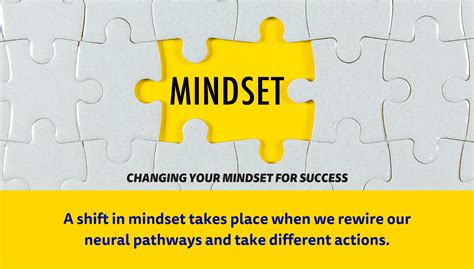 Changing Your Mindset For Success