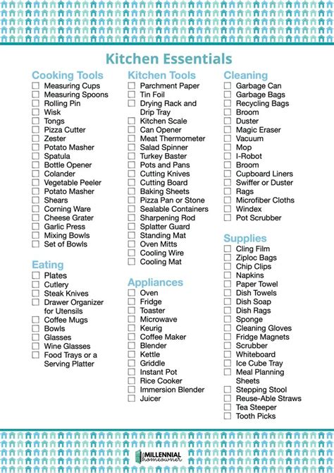 The Kitchen Essentials Checklist Is Shown In Blue And White With Text