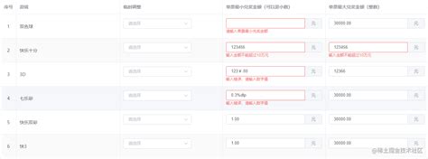 element ui在table表格中嵌套input、select等表单控件的校验 掘金