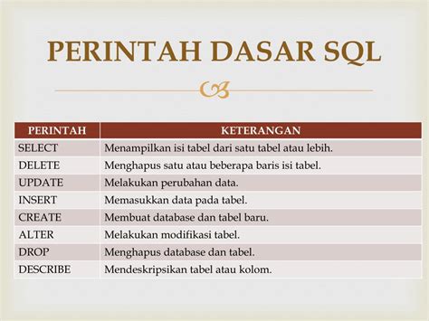 PPT STRUCTURE QUERY LANGUAGE SQL PowerPoint Presentation Free