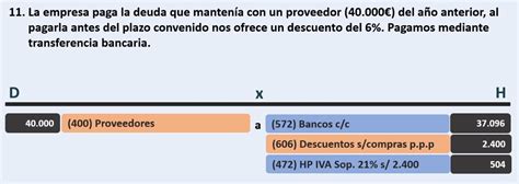 Ejercicio De Contabilidad Ii Asientos Contables