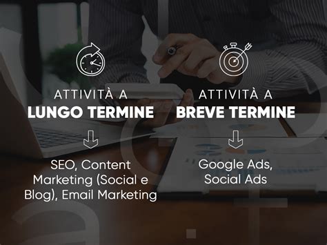 Digital Marketing Per Accrescere Il Tuo Business Valeo It