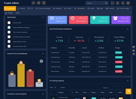 Crypto Admin Templates Bitcoin Bootstrap Dashboard Ui Kit With Sass