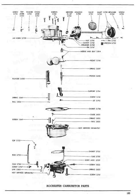 Diagram Quadrajet Carburetor Wiring Diagram
