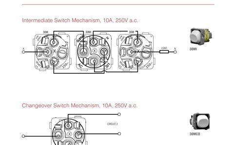 Clipsal Dimmer Switch Wiring Diagram