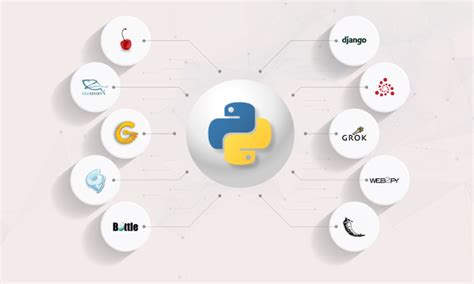 top 11 python frameworks for web development in 2023 2023