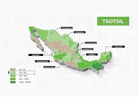 Tsotsil Población hablante de la lengua indígena DILI México