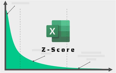 How To Calculate Z Score In Excel