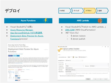 azure functionsとaws lambdaの開発フローの違い comparison of the development flow of azure functions and