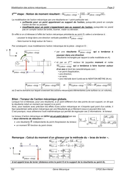 Cours Mod Lisation Des Actions M Caniques Alloschool