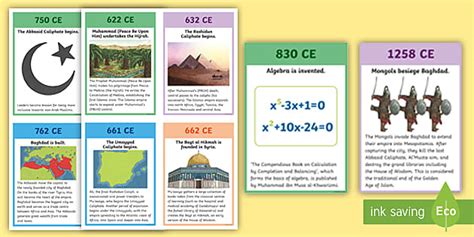 The Golden Age Of Islam Timeline Activity Twinkl