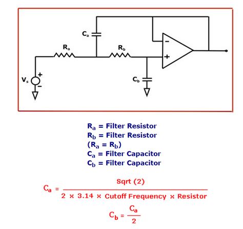 Sallen Key Active Butterworth Low Pass Filter Calculator