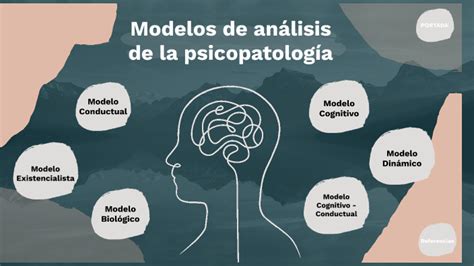 Modelos de análisis de la psicopatología by Leonardo Montesano on Prezi